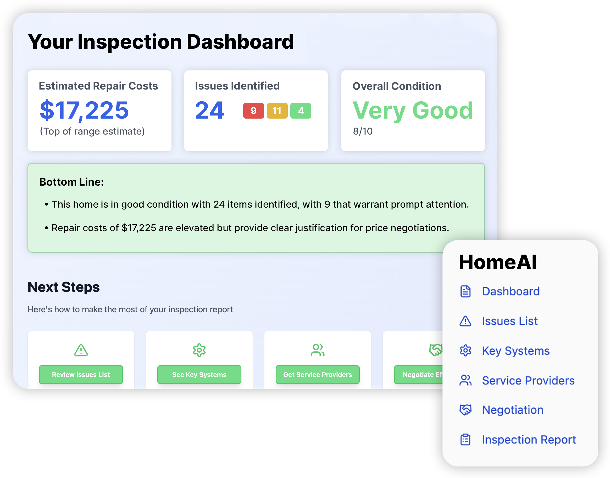Free home inspection report analysis